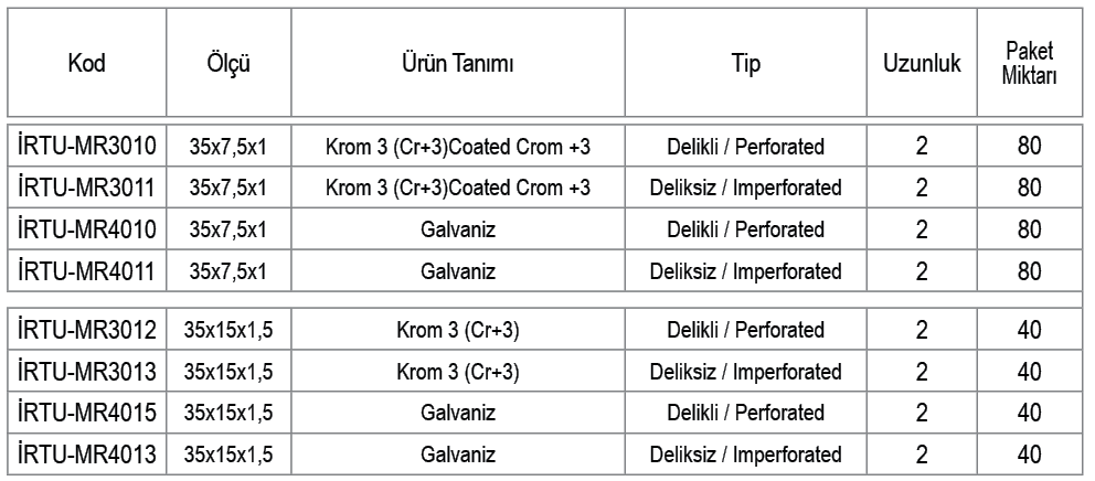 Pano İçi Montaj Rayı - Irtu Group